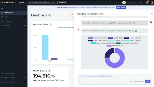 Top 7 Ecommerce Integration Software in 2025